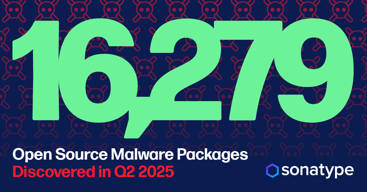 Malware Reaches 845K Packages | Sonatype Open Source Malware Index